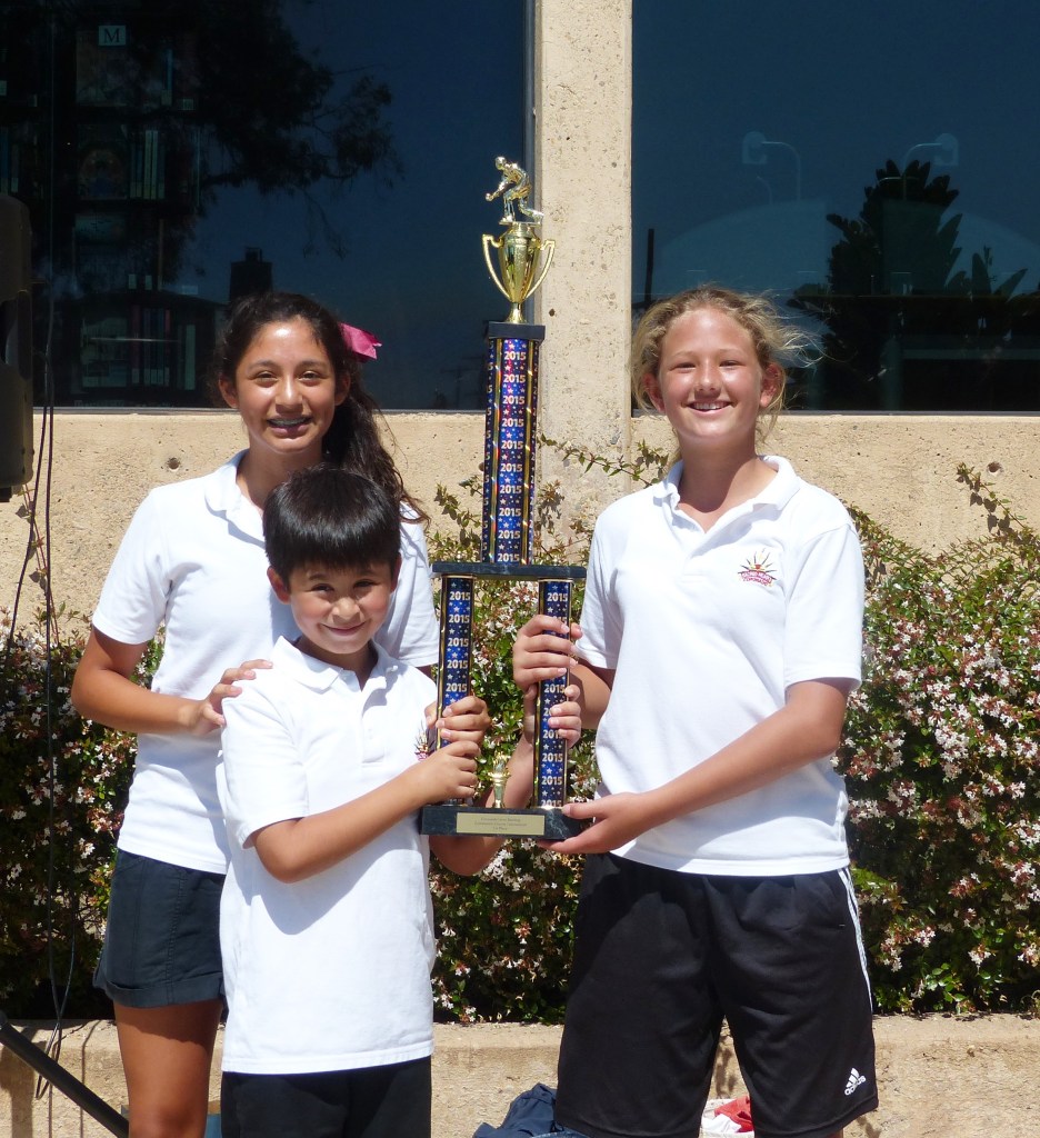 Angel Gomez: The youthful trailblazer of lawn bowling – The Coronado News